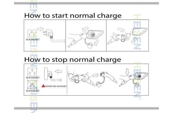 HEISEN 16A adjustable Type 2 Setable EU Electric Car Iec 62196 EV Char ...